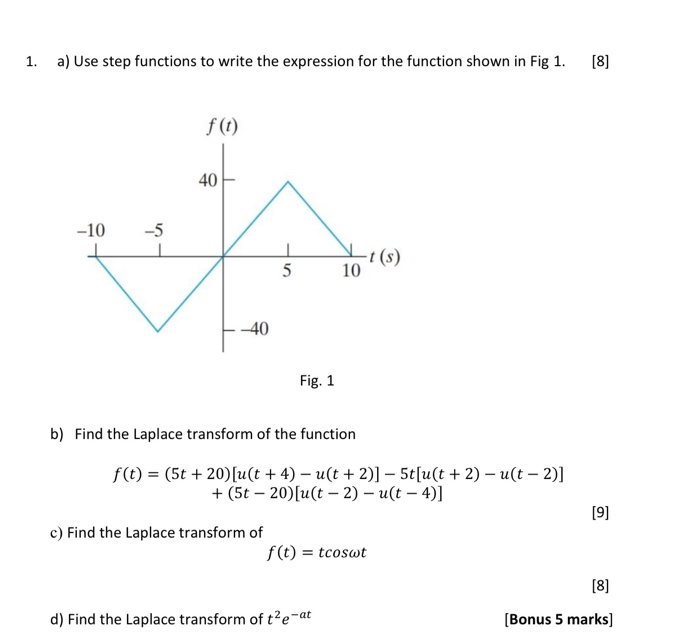 Solved 1. a) Use step functions to write the expression for | Chegg.com