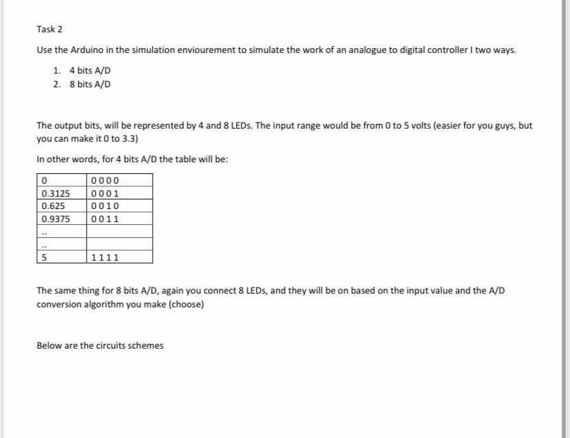 Solved Task 2 Use The Arduino In The Simulation Enviourement 