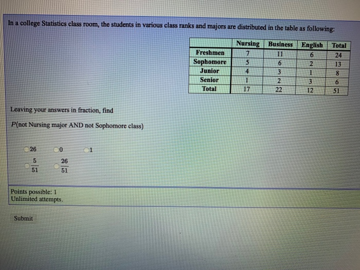 Solved In a college Statistics class room, the students in | Chegg.com