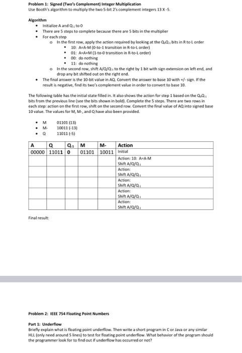 Solved Problem 1: Signed (Two's ComplementInteger | Chegg.com