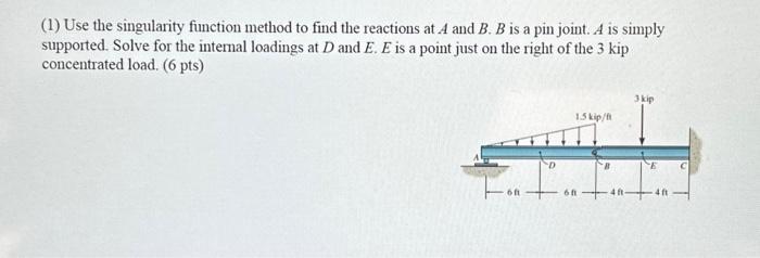 Solved (1) Use the singularity function method to find the | Chegg.com