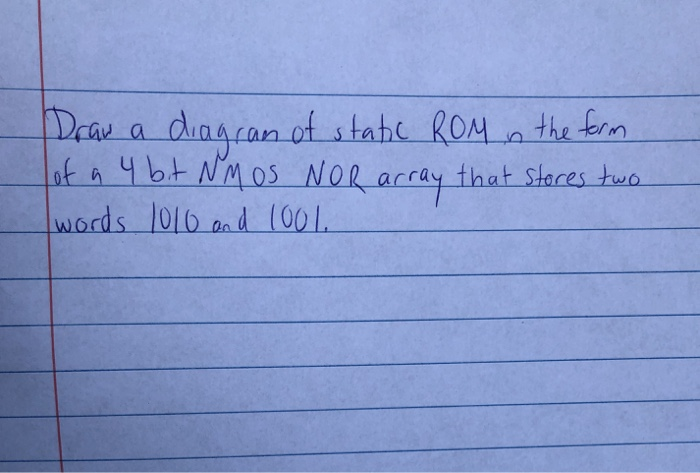 Solved Draw a diagram of static ROM in the form a that | Chegg.com