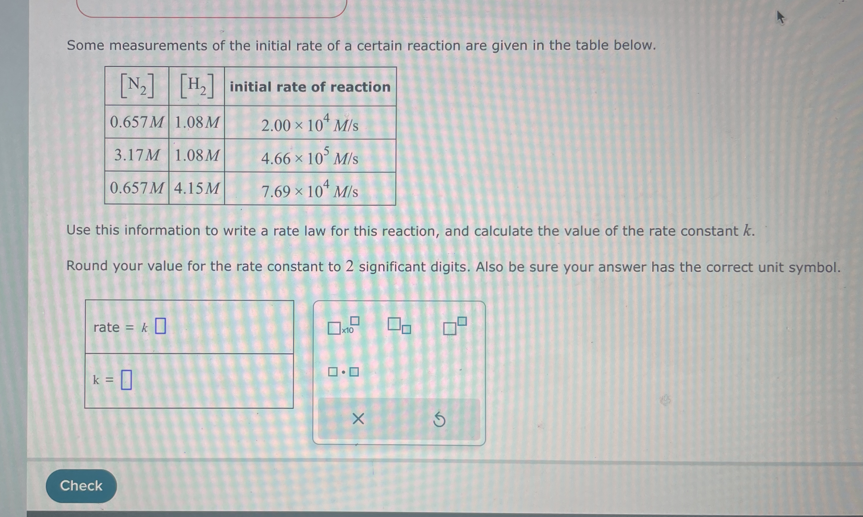 Solved Some measurements of the initial rate of a certain | Chegg.com