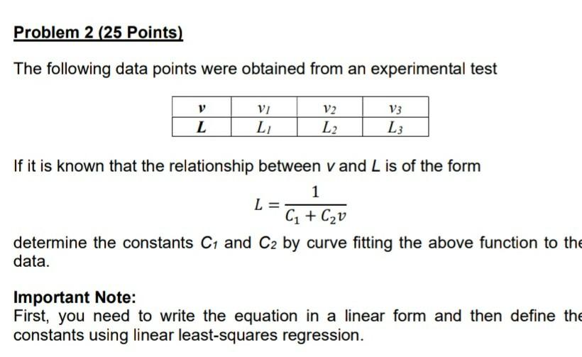 Solved Problem 2 (25 Points) The following data points were | Chegg.com