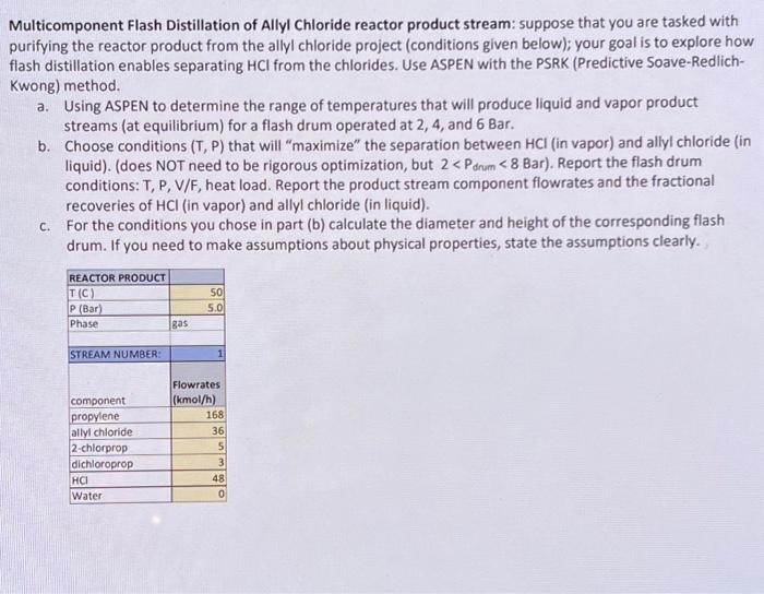 Solved Multicomponent Flash Distillation of Allyl Chloride | Chegg.com