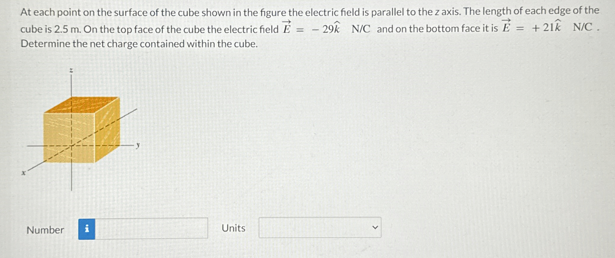 Solved At each point on the surface of the cube shown in the | Chegg.com