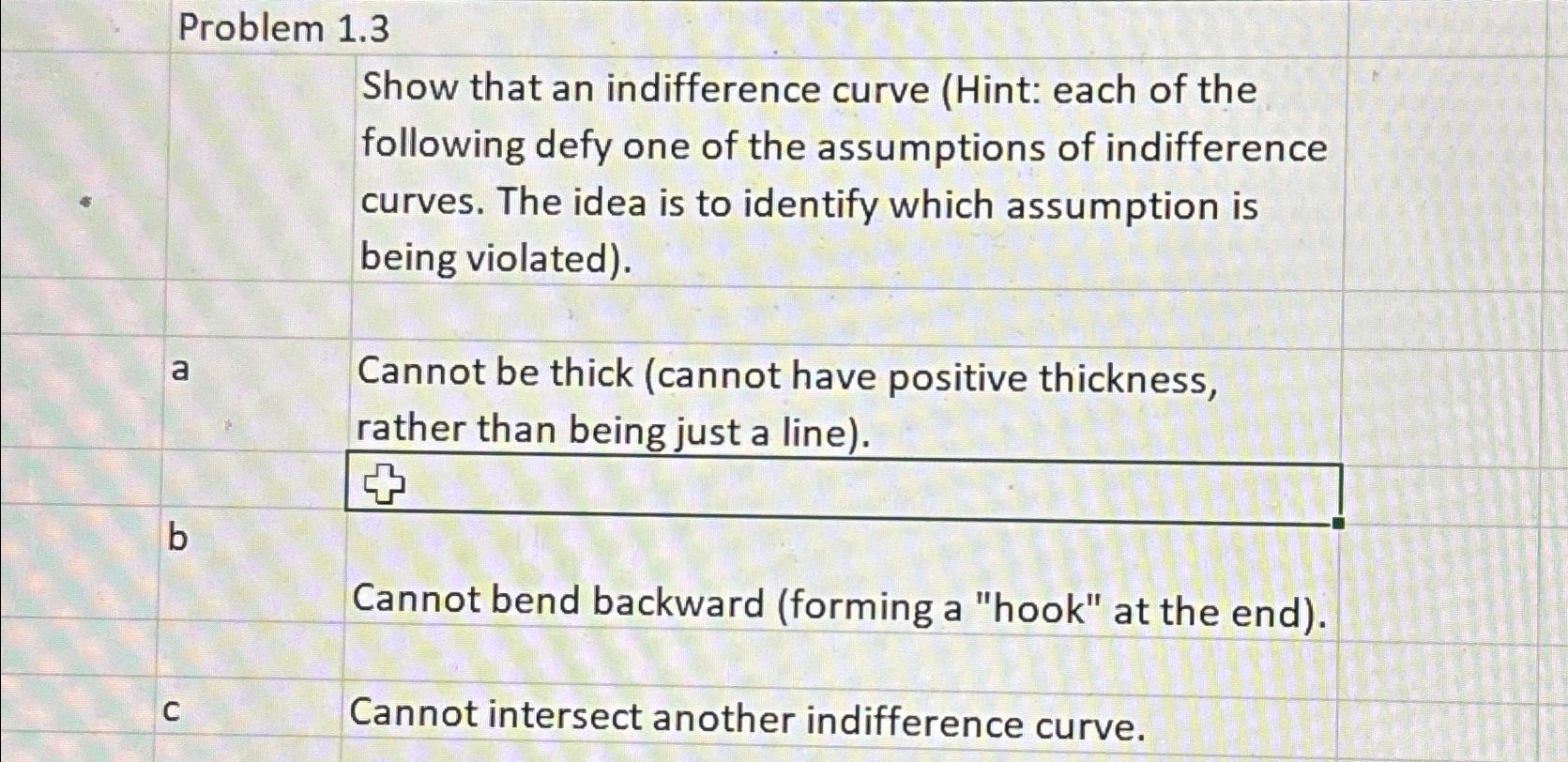 Solved Problem 1.3Show that an indifference curve (Hint: | Chegg.com