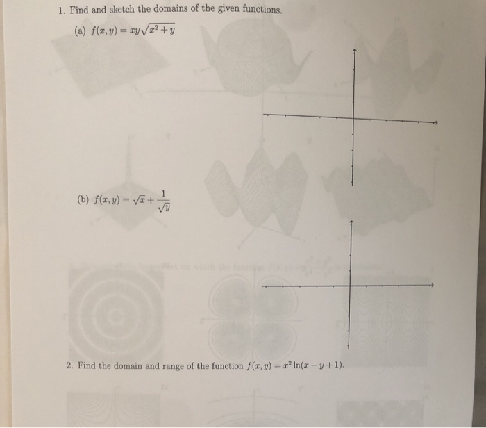 Solved 1. Find and sketch the domains of the given | Chegg.com