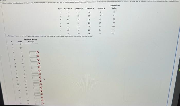 Solved The centered moving average valunt smooth out the | Chegg.com