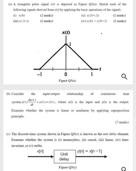 Solved (a) A triangular pulse signal x() is depicted in | Chegg.com