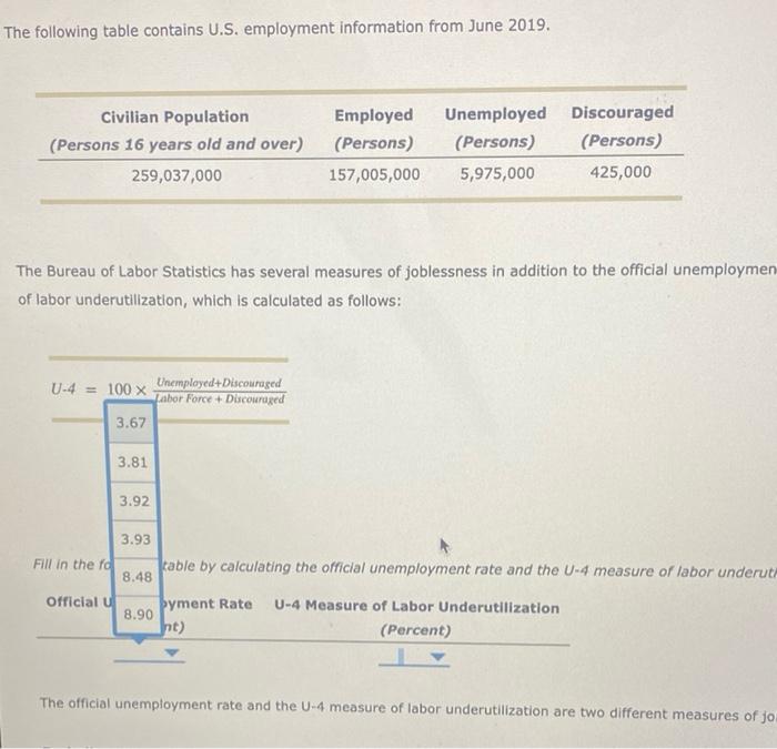 Solved The following table contains U.S. employment | Chegg.com
