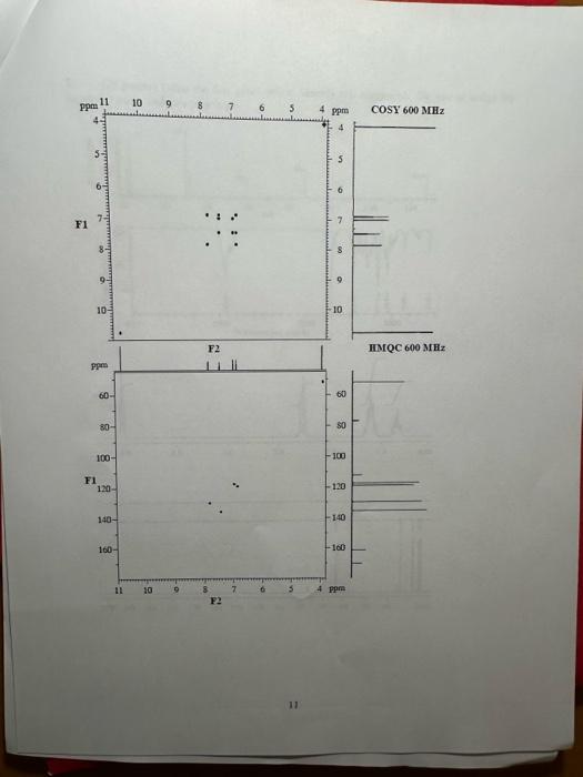 Solved Identify the compound, label important peaks and | Chegg.com