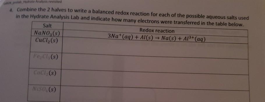 Solved 4. Combine the 2 halves to write a balanced redox | Chegg.com