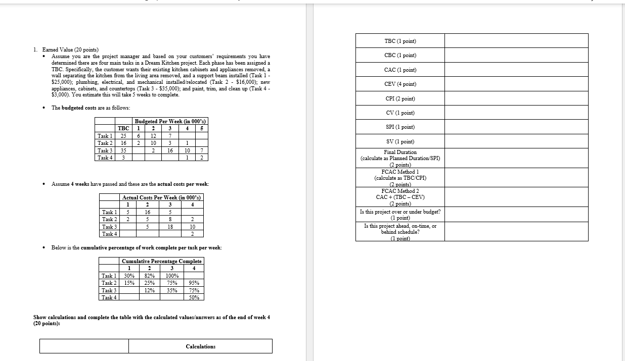 Solved 1. ﻿Earned Value (20 ﻿points)* ﻿Assume you are the | Chegg.com