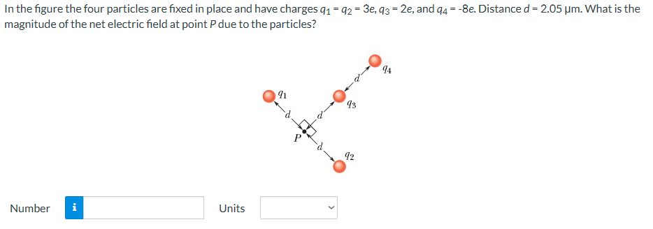 Solved In the figure the four particles are fixed in place | Chegg.com