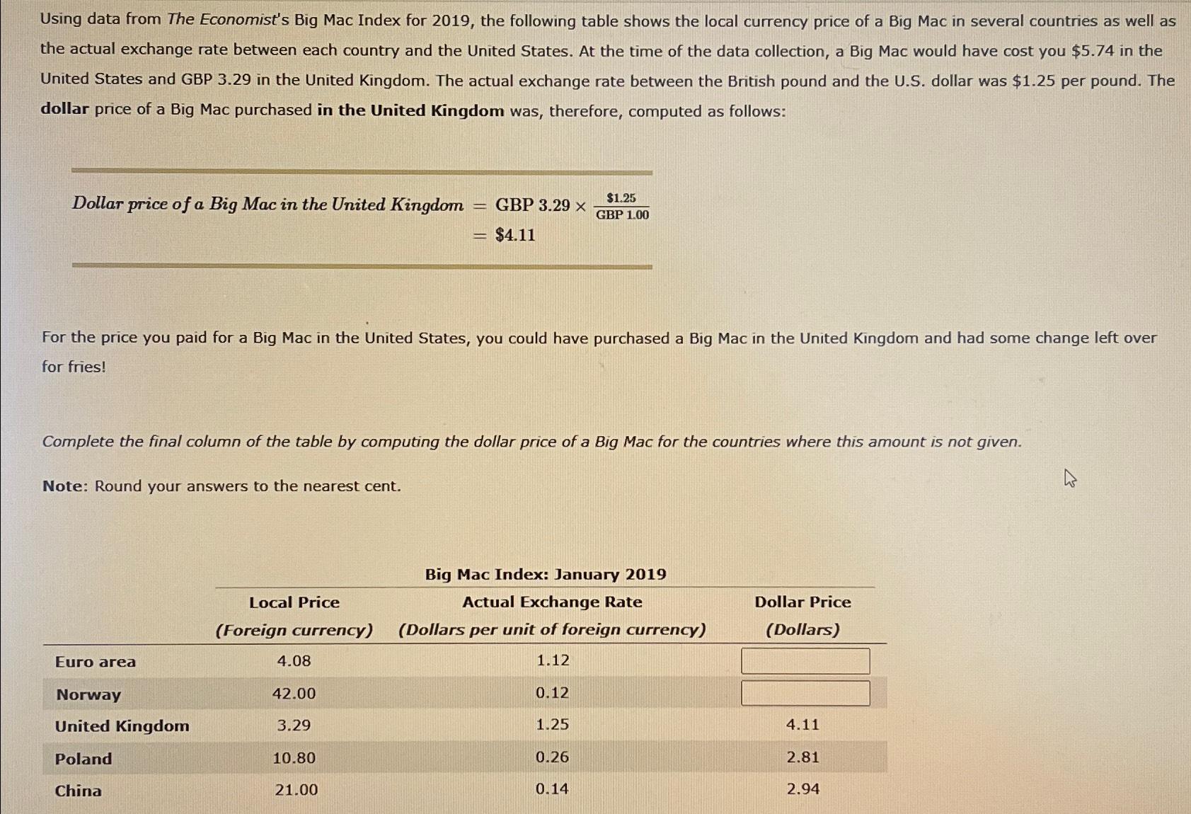 Solved Using data from The Economist's Big Mac Index for | Chegg.com