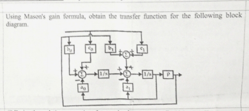 Solved Using Mason's gain formula, obtain the transfer | Chegg.com