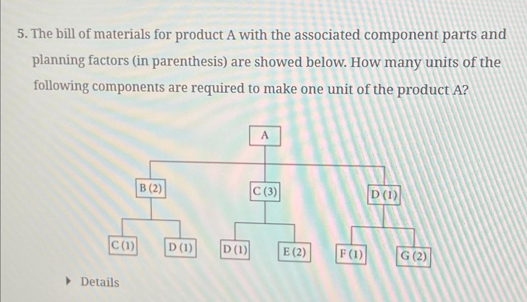 Solved The bill of materials for product A with the | Chegg.com