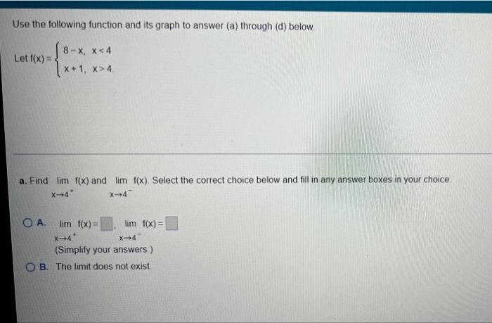 Solved Use the following function and its graph to answer | Chegg.com