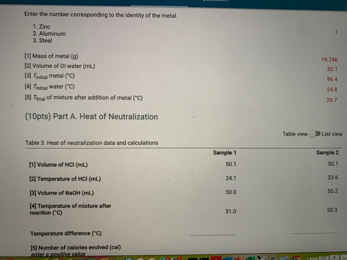 REPORT SUMMARY Part A. Heat of Neutralization Table | Chegg.com