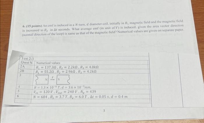 Solved 6. ( 15 points) An emf is induced in a N-turn, d | Chegg.com