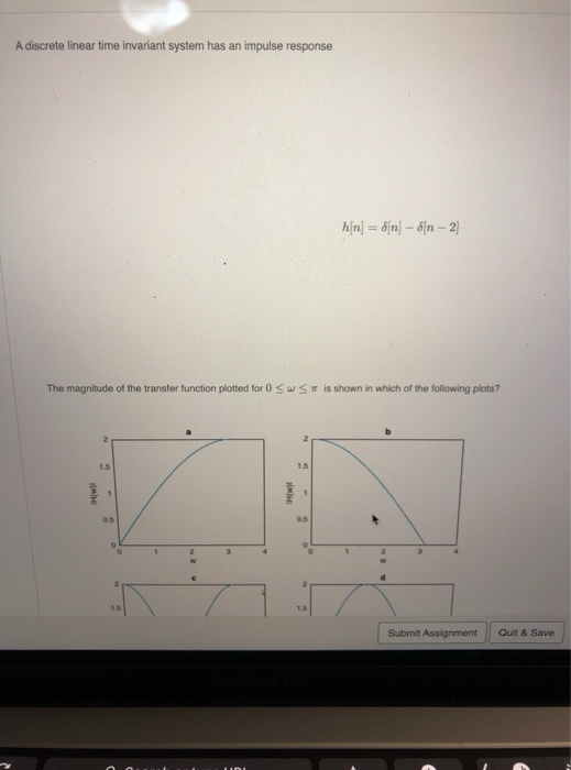 Solved A discrete linear time invariant system has an | Chegg.com