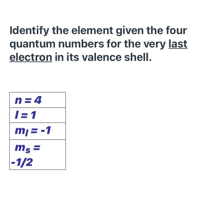 Solved Identify the element given the four quantum numbers | Chegg.com
