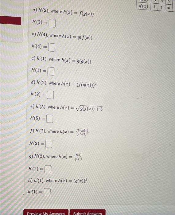 Solved a) h′(2), where h(x)=f(g(x)) h′(2)= b) h′(4), where | Chegg.com