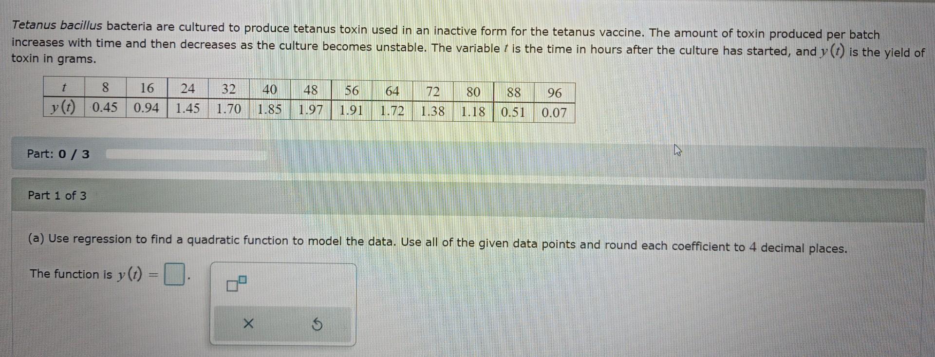 Solved For the following function, f(x)=3x2−17x+20 : (a) | Chegg.com