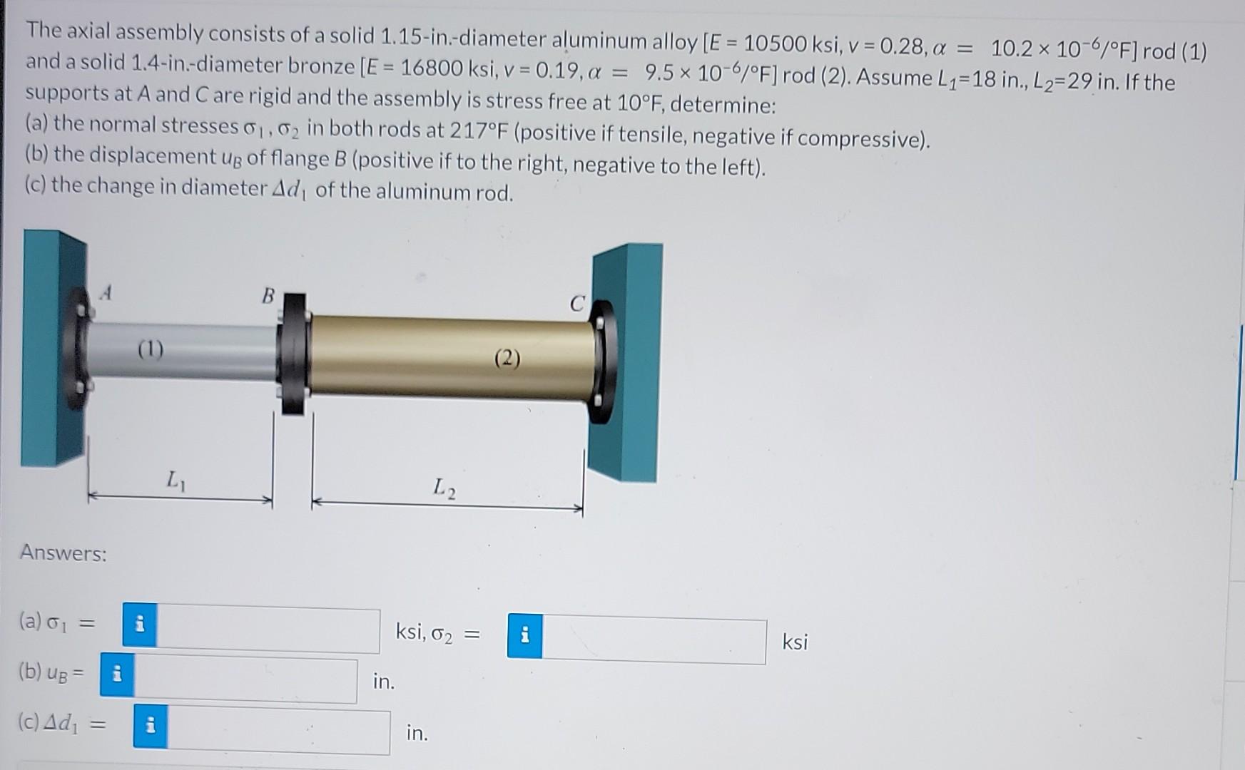 Solved The axial assembly consists of a solid | Chegg.com