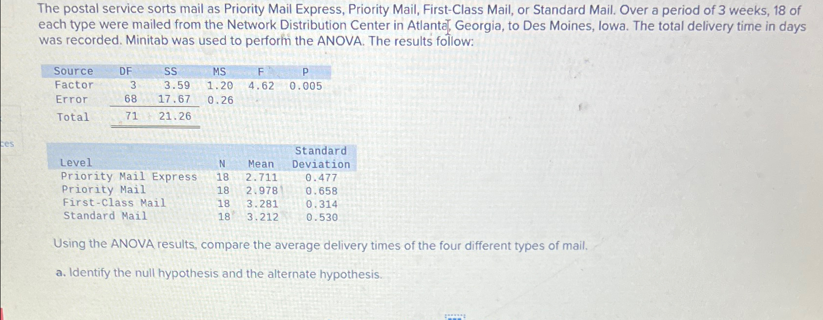 Solved The postal service sorts mail as Priority Mail | Chegg.com