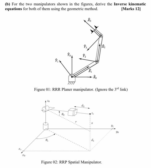 Solved (b) For the two manipulators shown in the figures, | Chegg.com