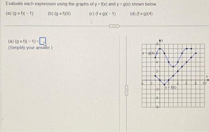 Solved Evaluate each expression using the graphs of y = f(x) | Chegg.com
