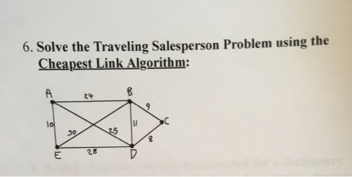 Solved 6. Solve the Traveling Salesperson Problem using the | Chegg.com