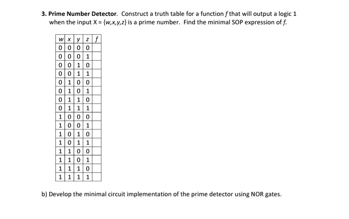Solved 3 Prime Number Detector Construct A Truth Table For 