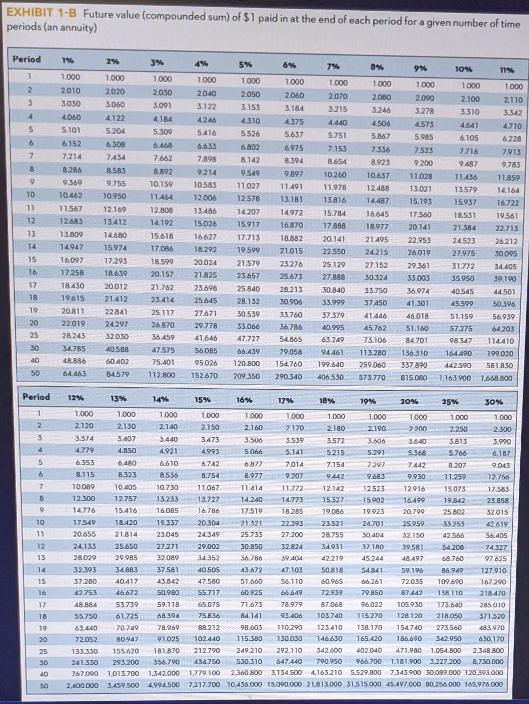 Solved A. Jamie Lee needs to save a total of $9,000 in order | Chegg.com