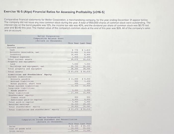 Solved Exercise 16-5 (Algo) Financial Ratios for Assessing | Chegg.com