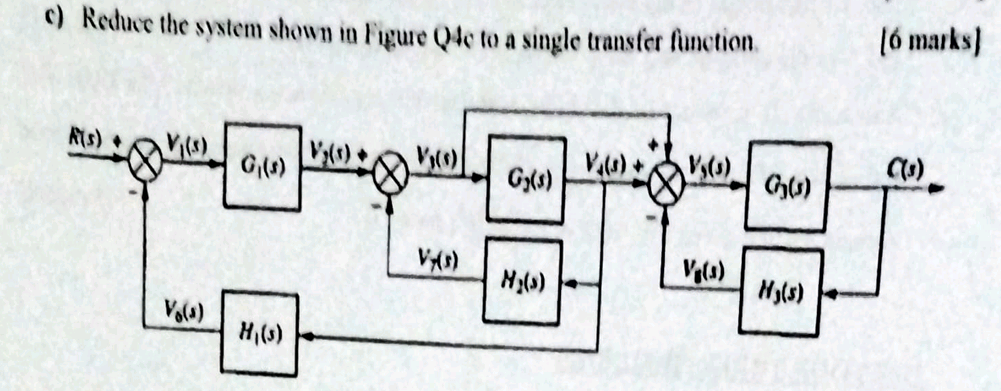 Solved c) ﻿Reduce the system shown in Figure Qte to a single | Chegg.com