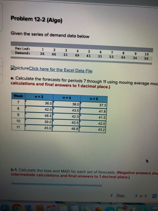 Solved Problem 12-2 (Algo) Given the series of demand data | Chegg.com