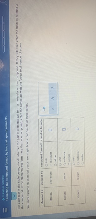 Solved CHEMICAL BONDING Predicting the compound formed by | Chegg.com