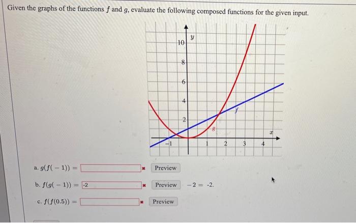 Solved Given the graphs of the functions f and g, evaluate | Chegg.com