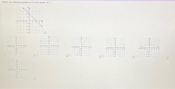 Solved Match the following graph of f to the graph of f". | Chegg.com