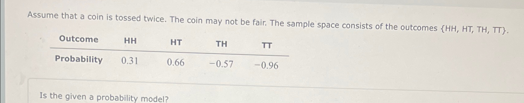 Solved Assume that a coin is tossed twice. The coin may not | Chegg.com