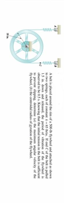 Solved A belt is placed around the rim of a 500−lb flywheel | Chegg.com
