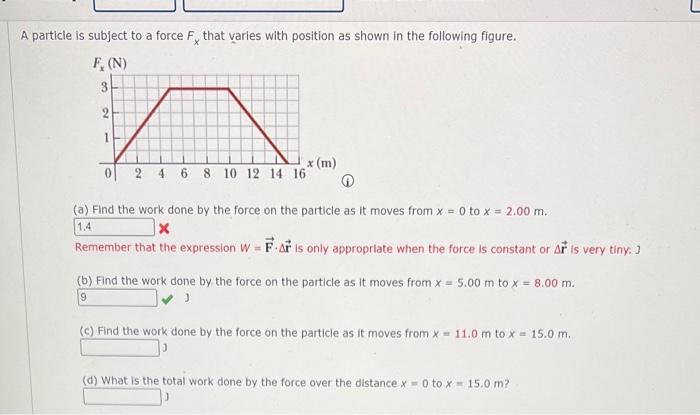 Solved A particle is subject to a force Fx that varies with | Chegg.com