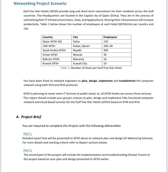 Solved can you please solve this especially paket tracer | Chegg.com