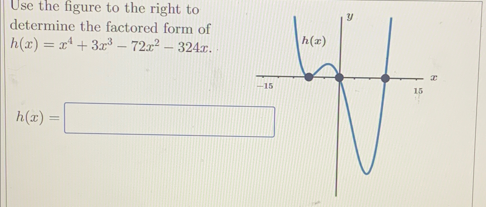 Solved Use the figure to the right to determine the factored | Chegg.com