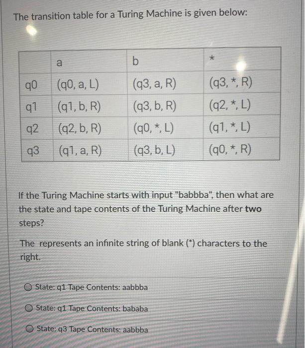 Solved The transition table for a Turing Machine is given | Chegg.com