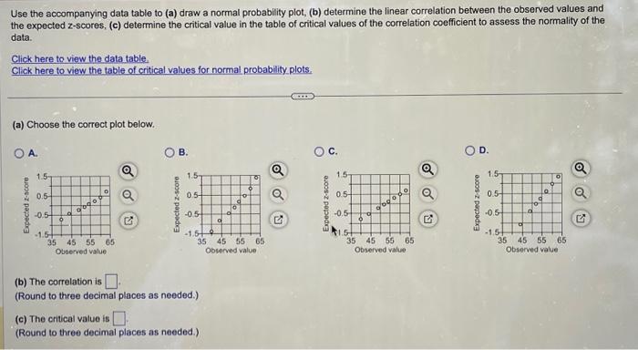 Solved Assess the normality of the data. A. Because the | Chegg.com
