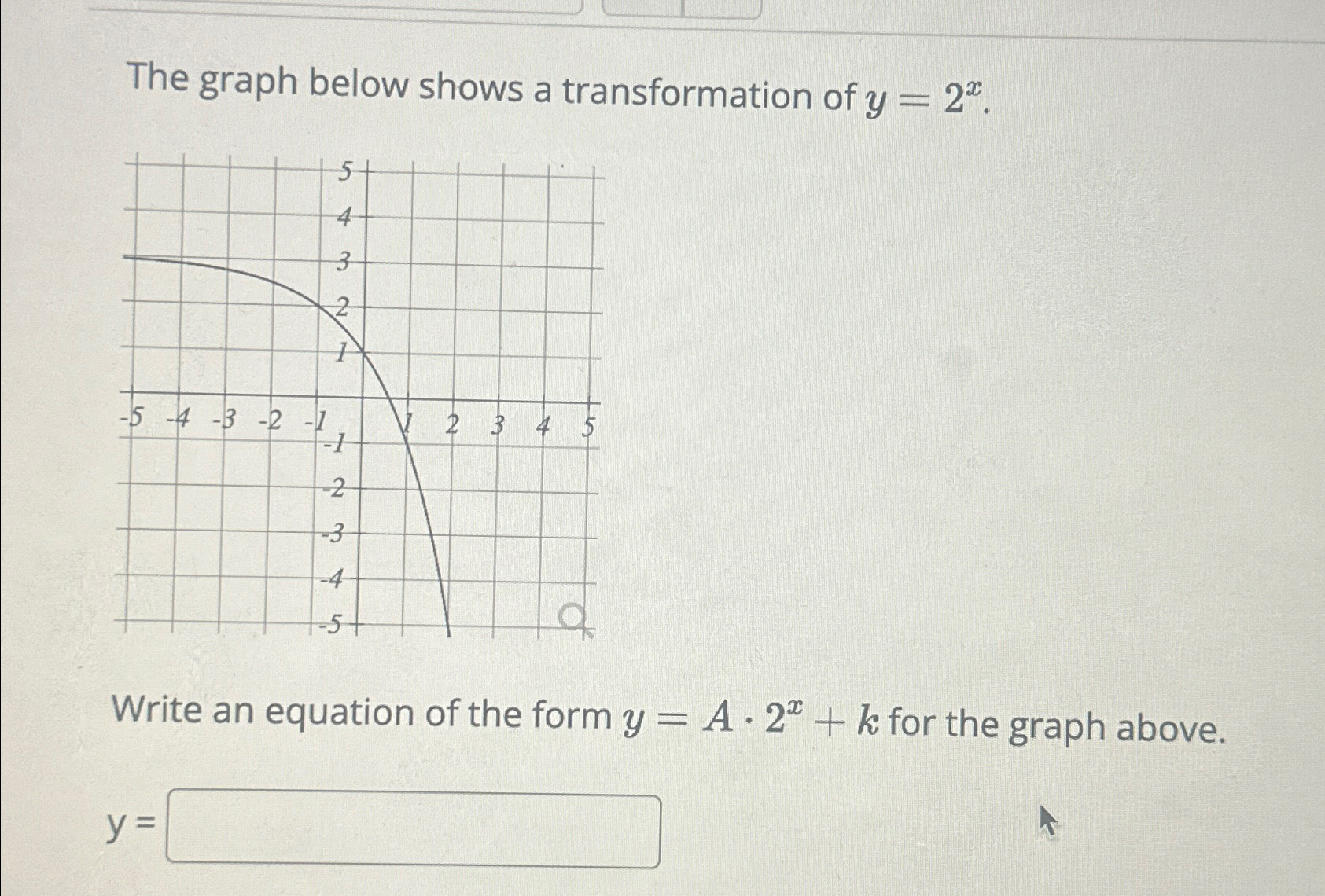 The graph below shows a transformation of y=2x.Write | Chegg.com